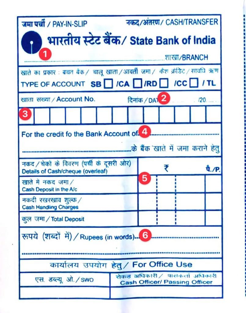 How To Fill SBI Deposit Slip Withdrawal Slip HRI Day India How To Fill SBI Deposit Slip Withdrawal Slip HRI Day India